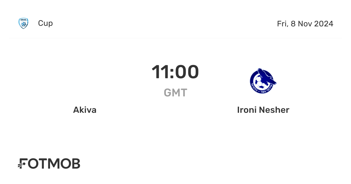 Akiva vs Ironi Nesher - live score, predicted lineups and H2H stats