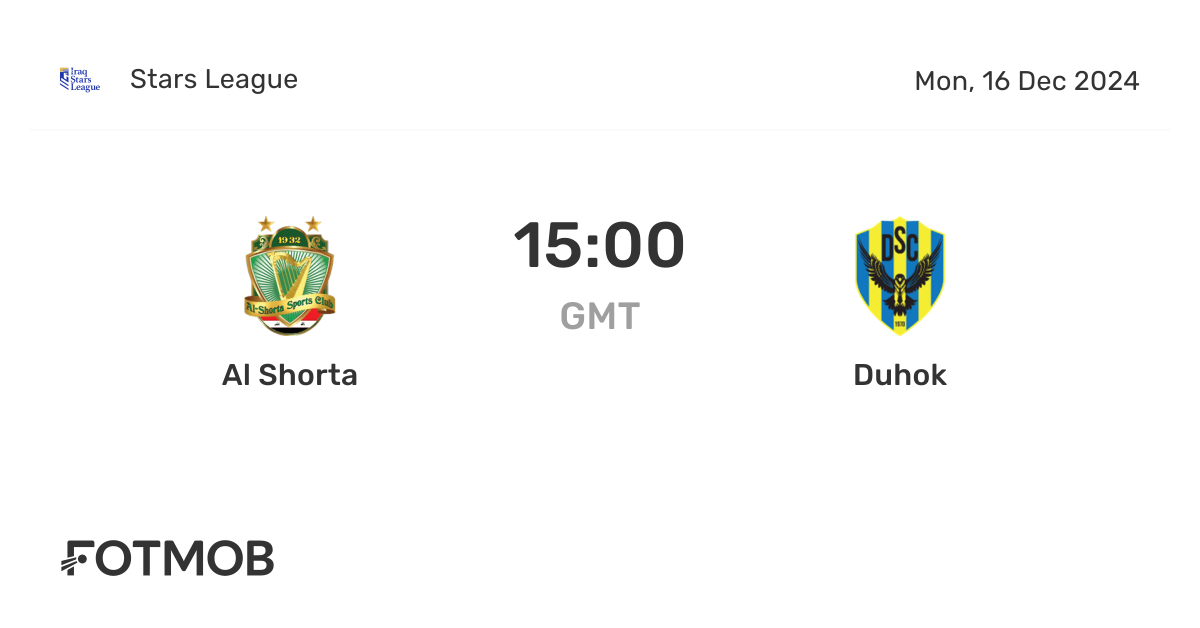 Al Shorta vs Duhok - live score, predicted lineups and H2H stats