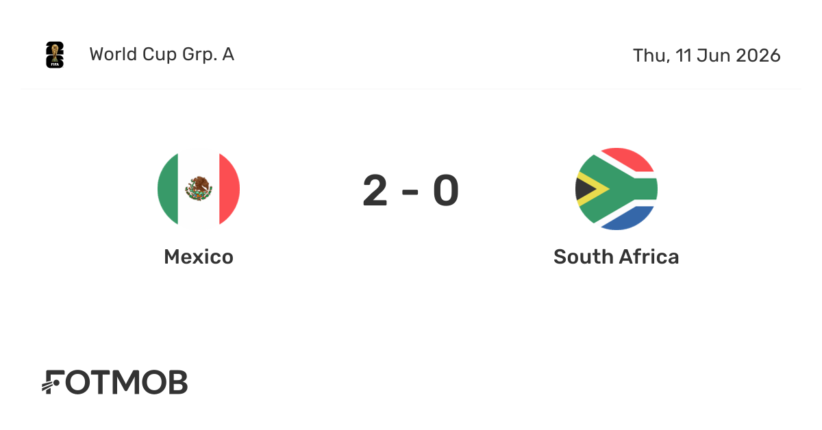 Mexico vs South Africa - live score, predicted lineups and H2H stats
