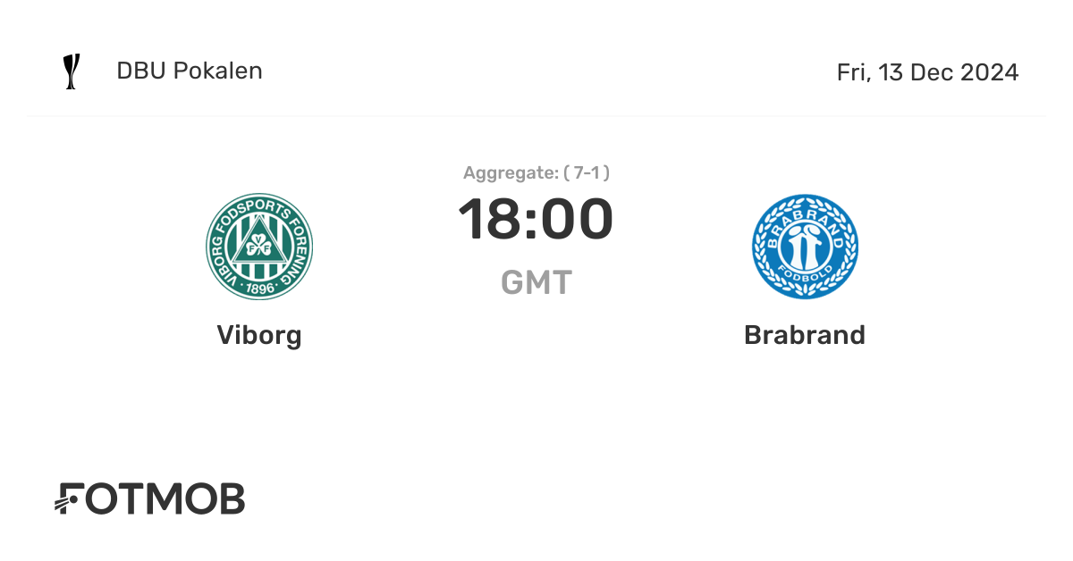 Viborg vs Brabrand - live score, predicted lineups and H2H stats