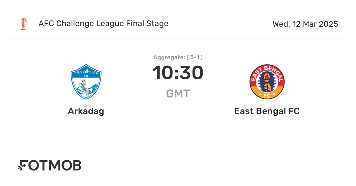 Arkadag vs East Bengal FC - live score, predicted lineups and H2H stats