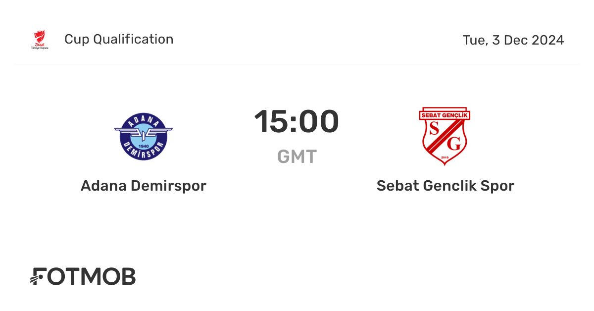 Adana Demirspor vs Sebat Genclik Spor - live score, predicted lineups ...