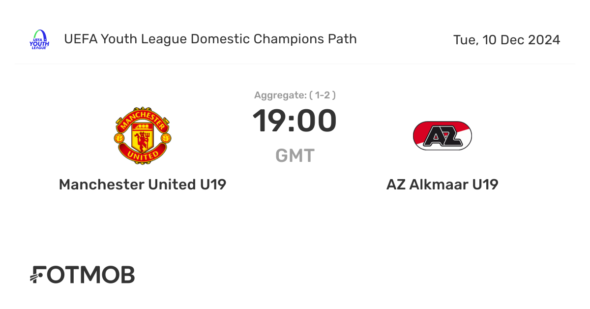Manchester United U19 vs AZ Alkmaar U19 - marcador en vivo, alineaciones previstas y ...