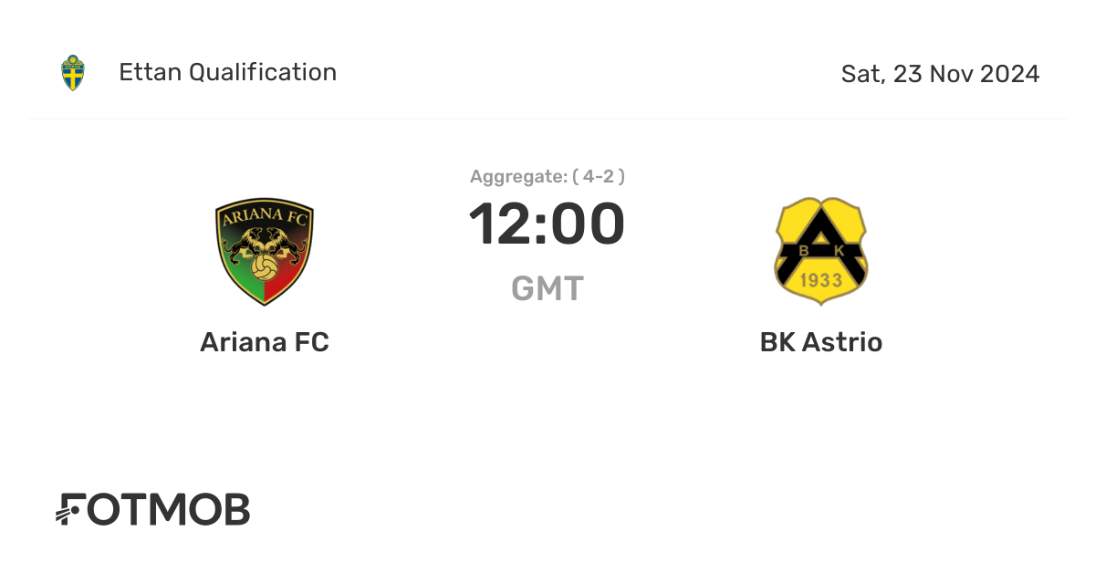 Ariana FC vs BK Astrio - live score, predicted lineups and H2H stats