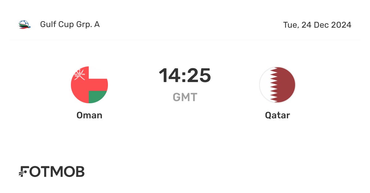 Oman vs Qatar - live score, predicted lineups and H2H stats