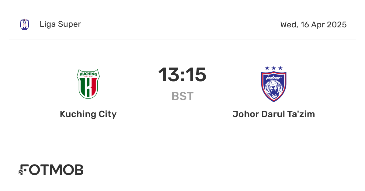 Kuching City vs Johor Darul Ta'zim - live score, predicted lineups and H2H stats
