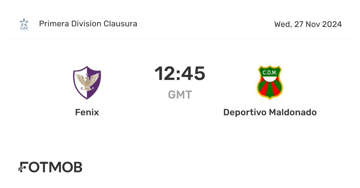 Fenix vs Deportivo Maldonado - live score, predicted lineups and H2H stats