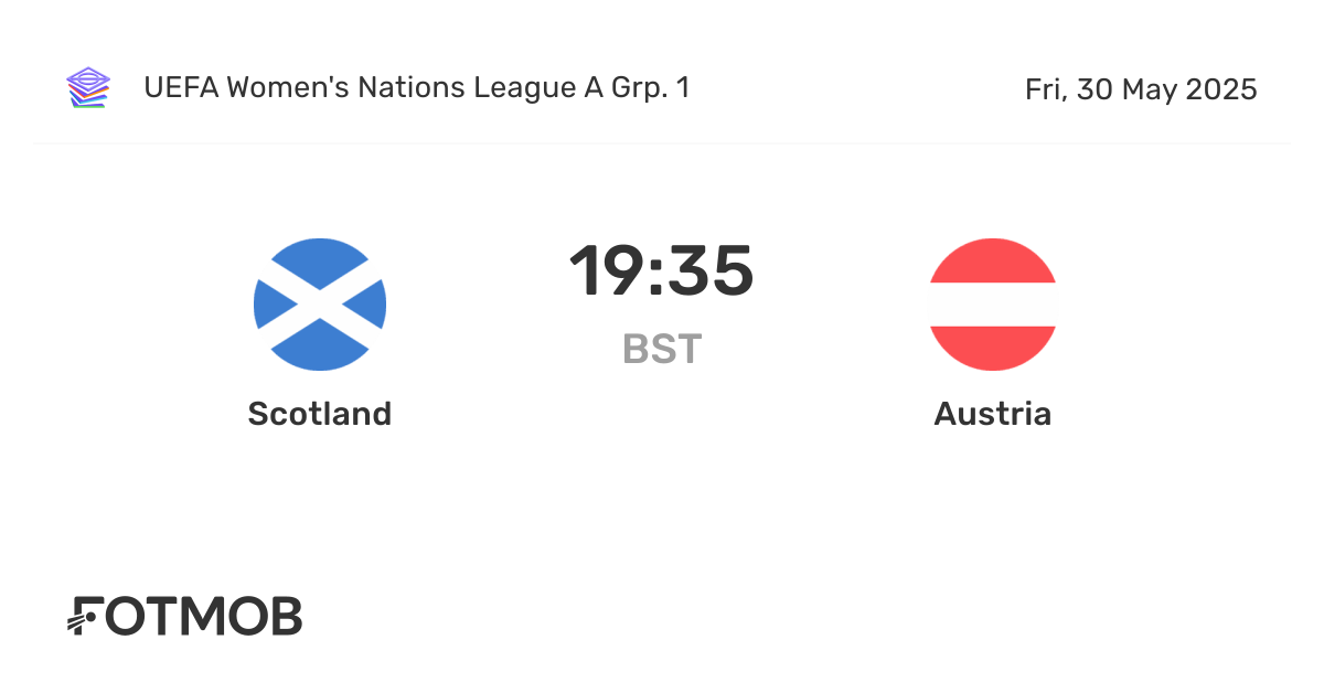 Scotland vs Austria - live score, predicted lineups and H2H stats