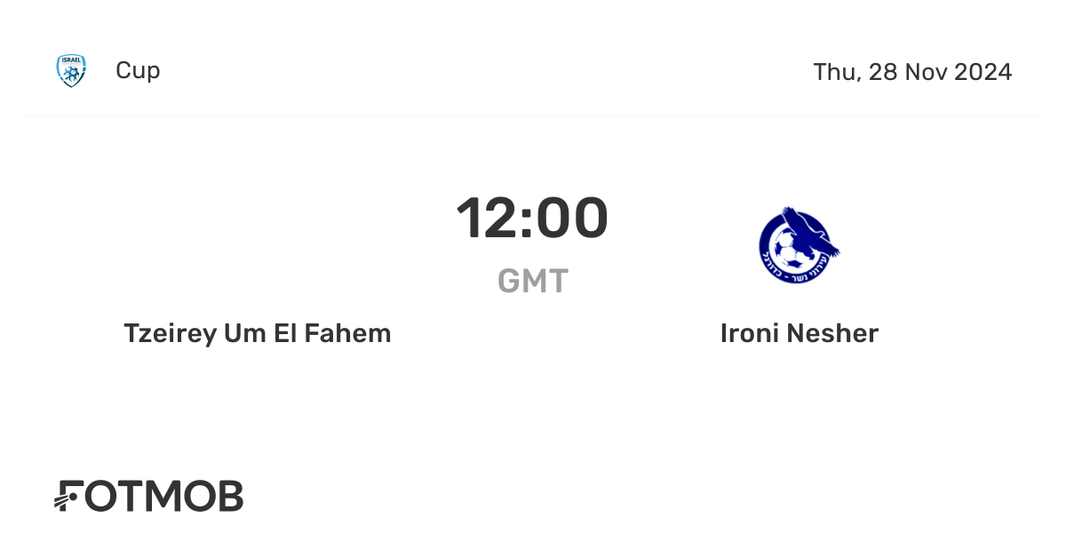 Tzeirey Um El Fahem vs Ironi Nesher - live score, predicted lineups and ...