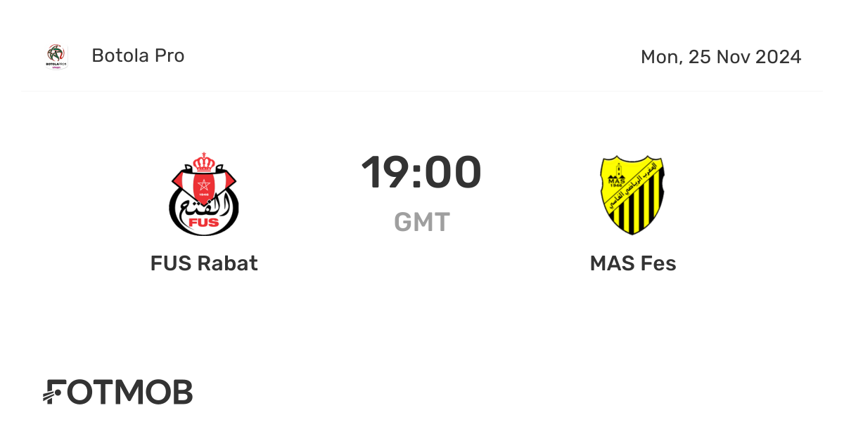 FUS Rabat vs MAS Fes - live score, predicted lineups and H2H stats