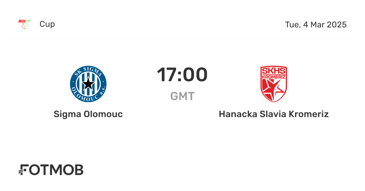 Sigma Olomouc vs Hanacka Slavia Kromeriz - live score, predicted ...