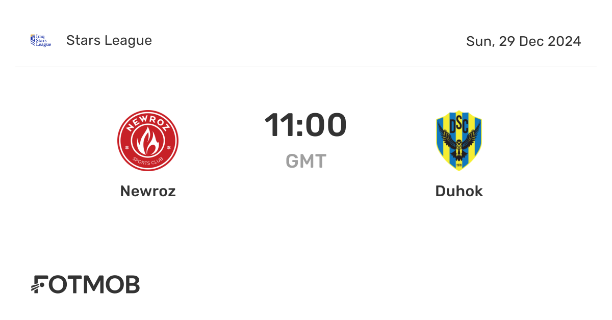Newroz vs Duhok - live score, predicted lineups and H2H stats