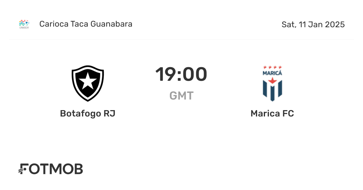 Botafogo RJ vs Marica FC - live score, predicted lineups and H2H stats