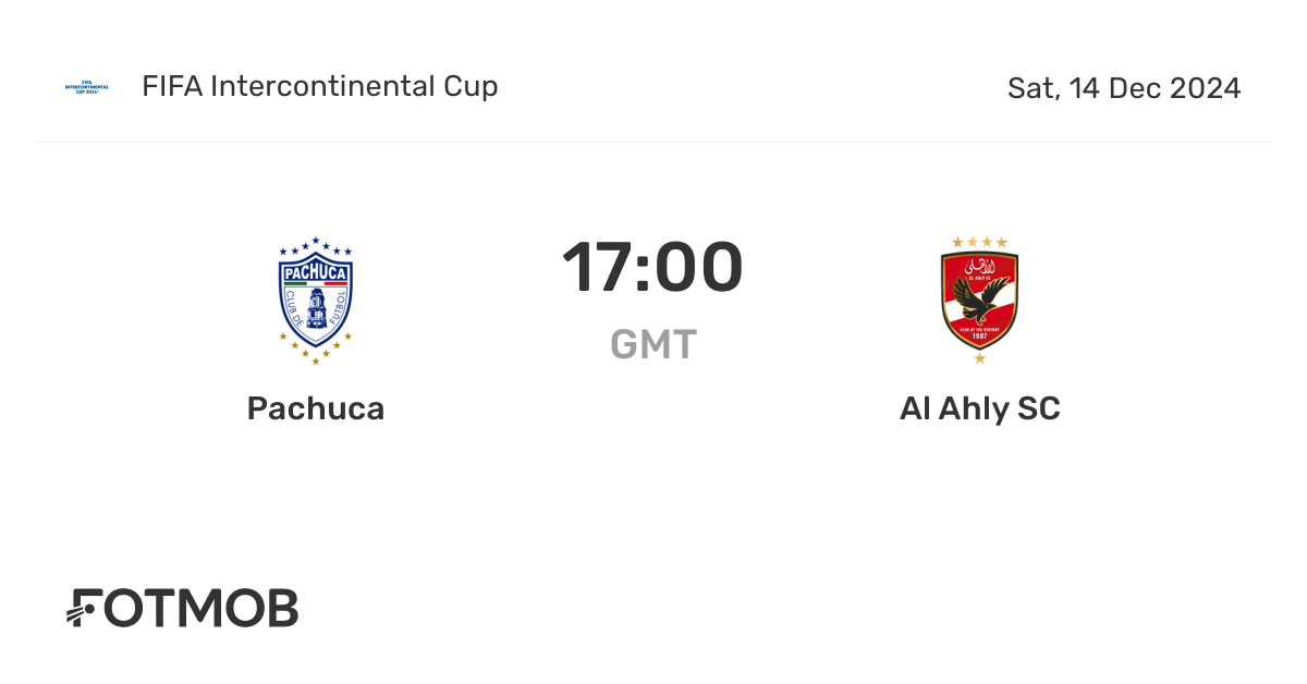 Pachuca Vs Al Ahly Sc Live Score Predicted Lineups And H2h Stats