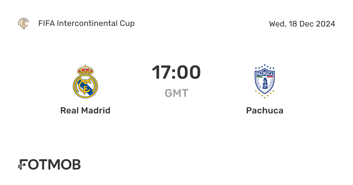 Real Madrid vs Pachuca - live score, predicted lineups and H2H stats