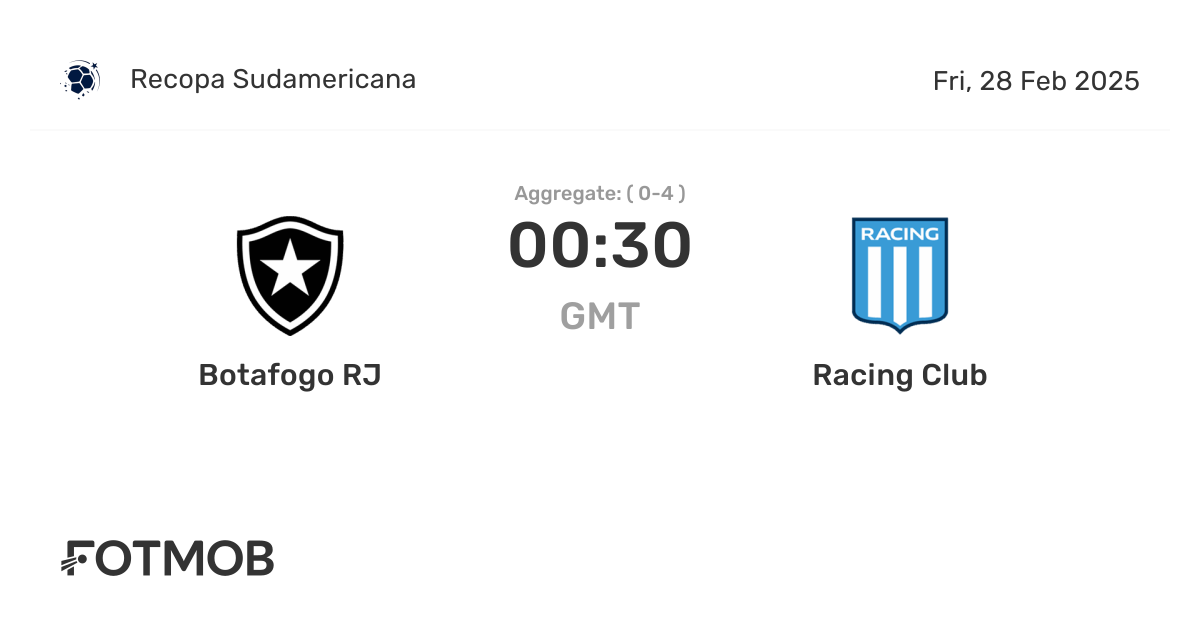 Botafogo RJ vs Racing Club - marcador en vivo, alineaciones previstas y ...
