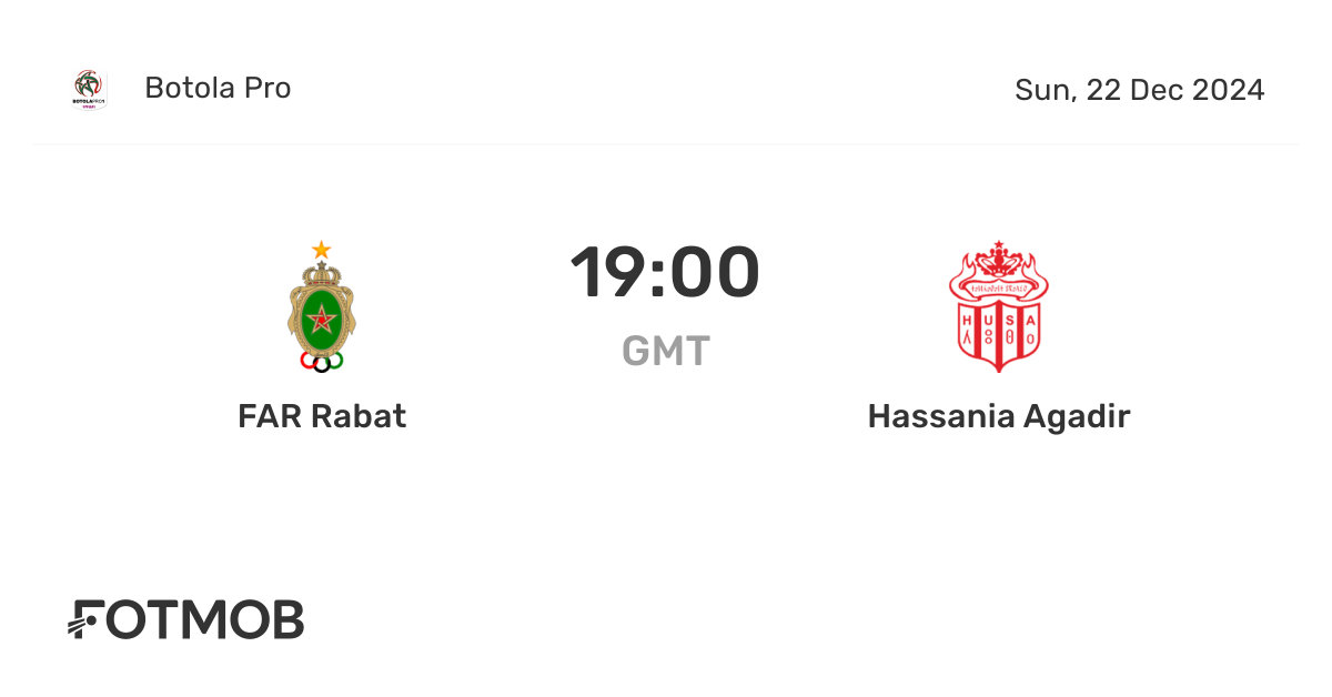 FAR Rabat contre Hassania Agadir - score en direct, compositions ...