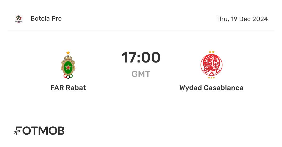 FAR Rabat vs Wydad Casablanca - live score, predicted lineups and H2H stats