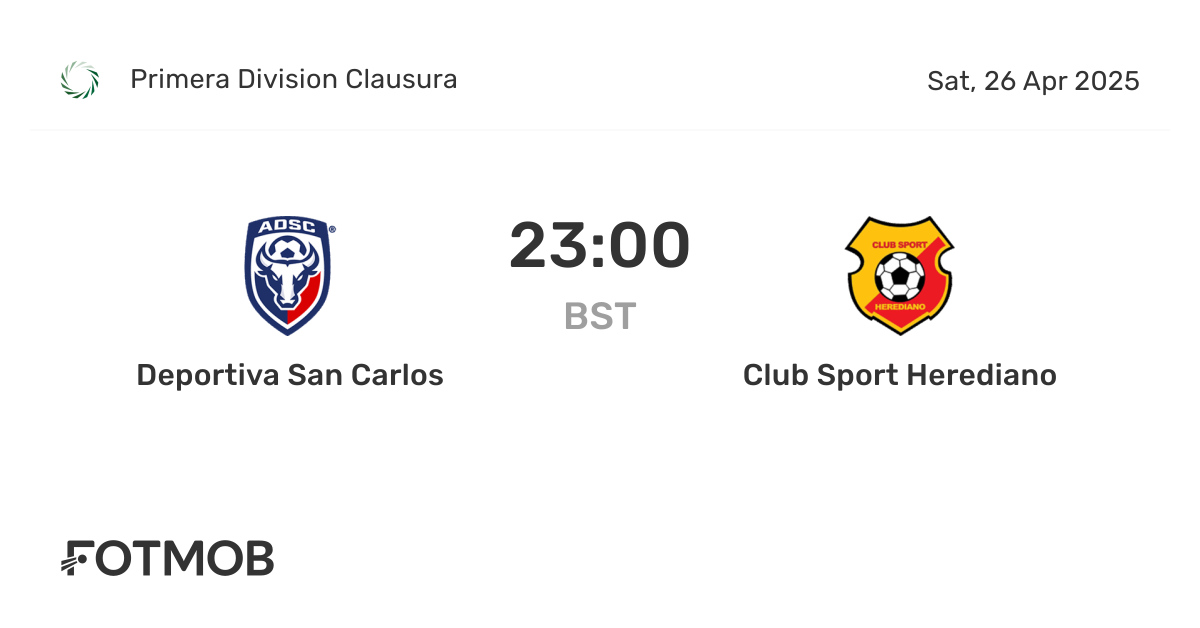 Deportiva San Carlos vs Club Sport Herediano - live score, predicted ...