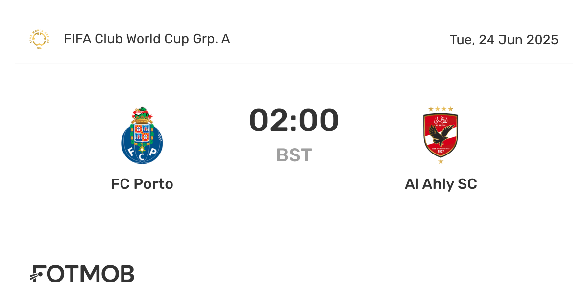 FC Porto vs Al Ahly SC - tỷ số trực tiếp, đội hình dự kiến và thống kê H2H