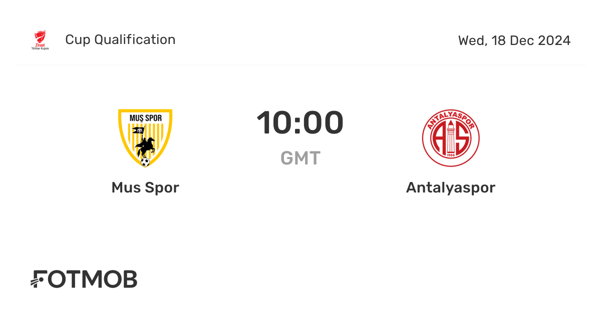 Mus Spor vs Antalyaspor - live score, predicted lineups and H2H stats