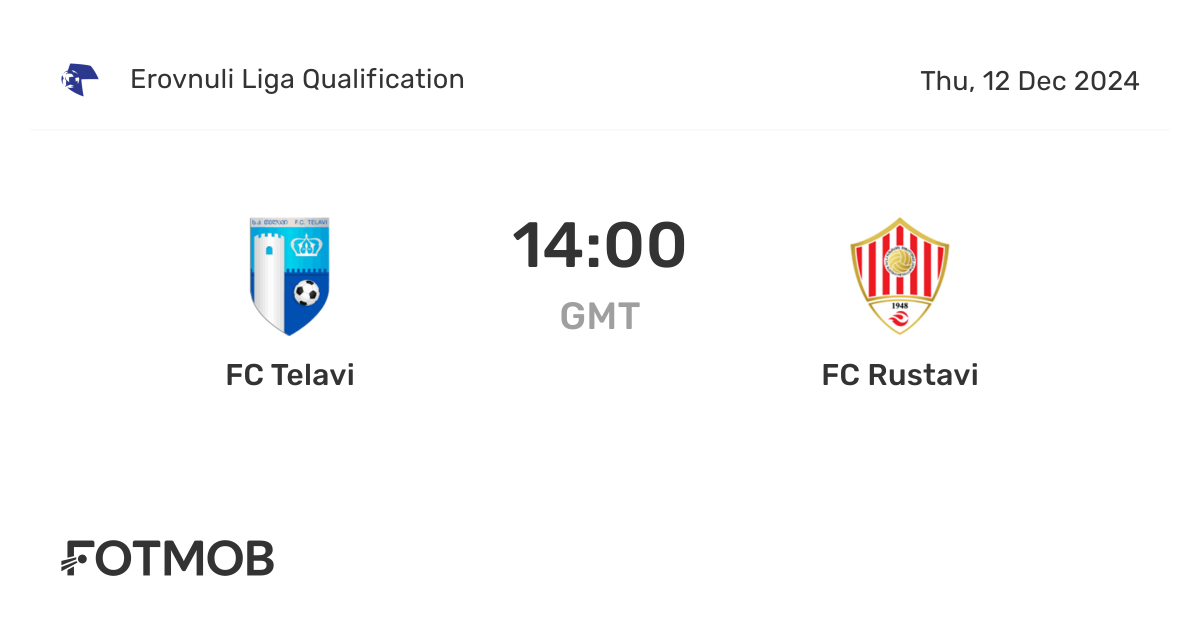 FC Telavi vs FC Rustavi - marcador en vivo, alineaciones previstas y estadísticas H2H