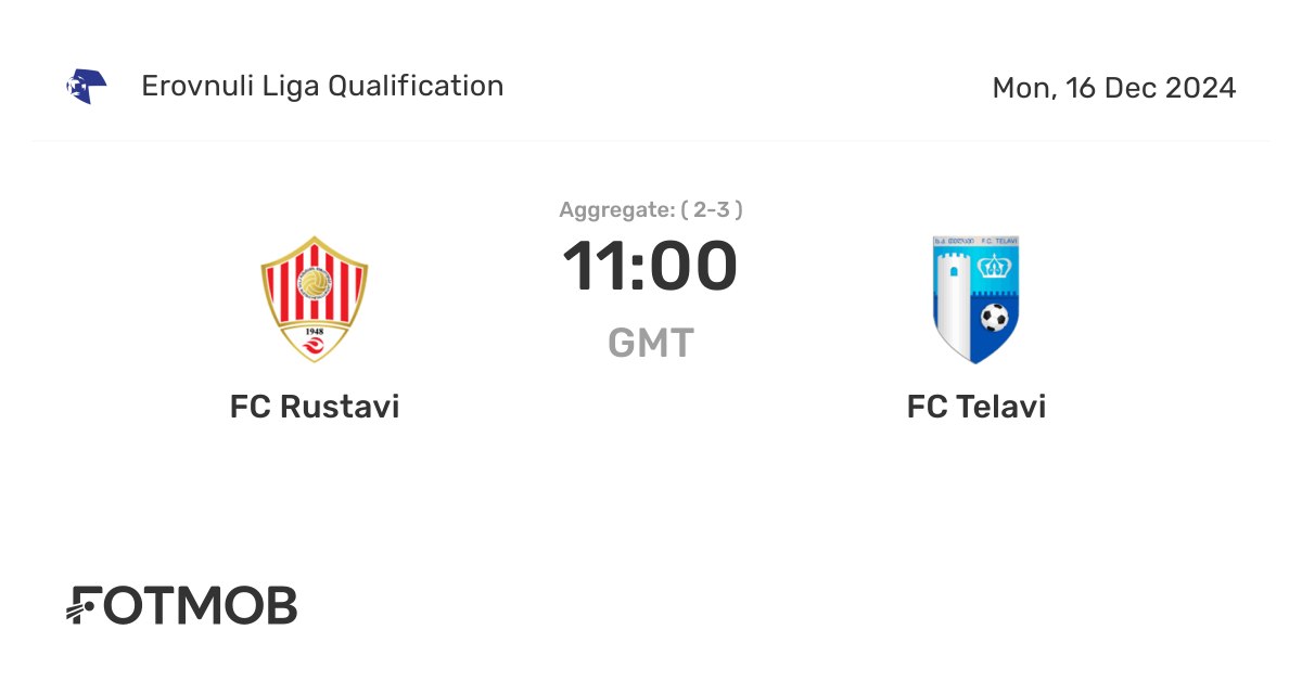 FC Rustavi vs FC Telavi - live score, predicted lineups and H2H stats