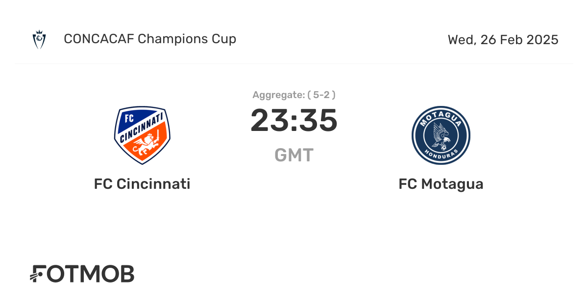 FC Cincinnati vs FC Motagua - live score, predicted lineups and H2H stats