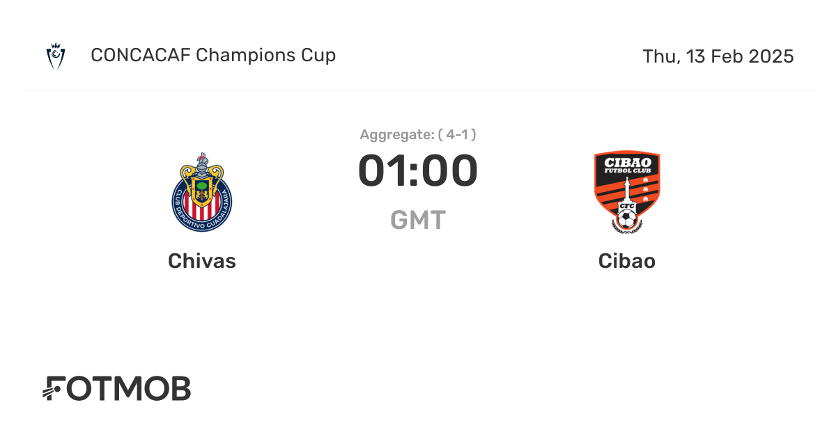 Chivas vs Cibao - live score, predicted lineups and H2H stats