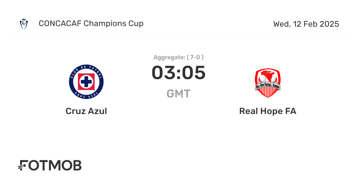 Cruz Azul vs Real Hope FA - live score, predicted lineups and H2H stats