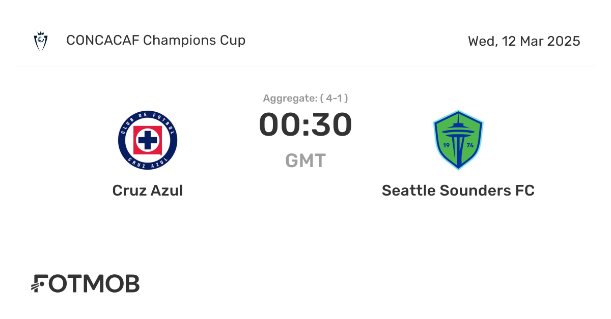 Cruz Azul vs Seattle Sounders FC - marcador en vivo, alineaciones previstas y estadísticas H2H