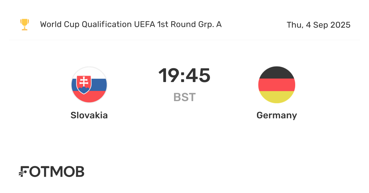 Slovakia vs Germany - live score, predicted lineups and H2H stats