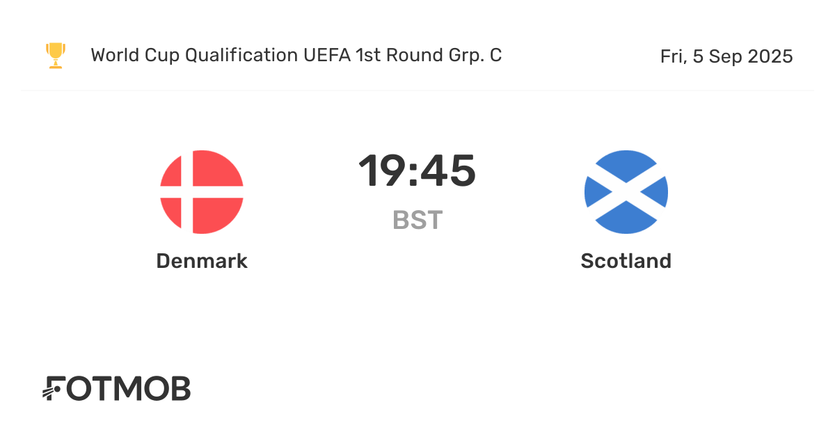 Danmark mot Skottland - live resultater, forventede lagoppstillinger og H2H-statistikk