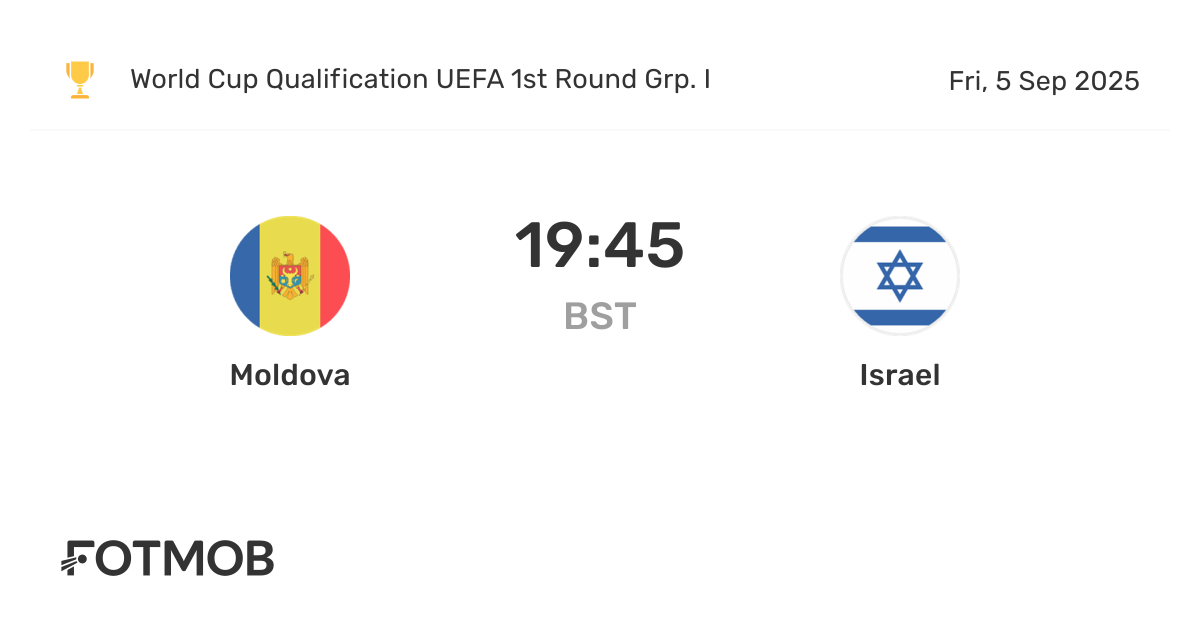 Moldova vs Israel - live score, predicted lineups and H2H stats