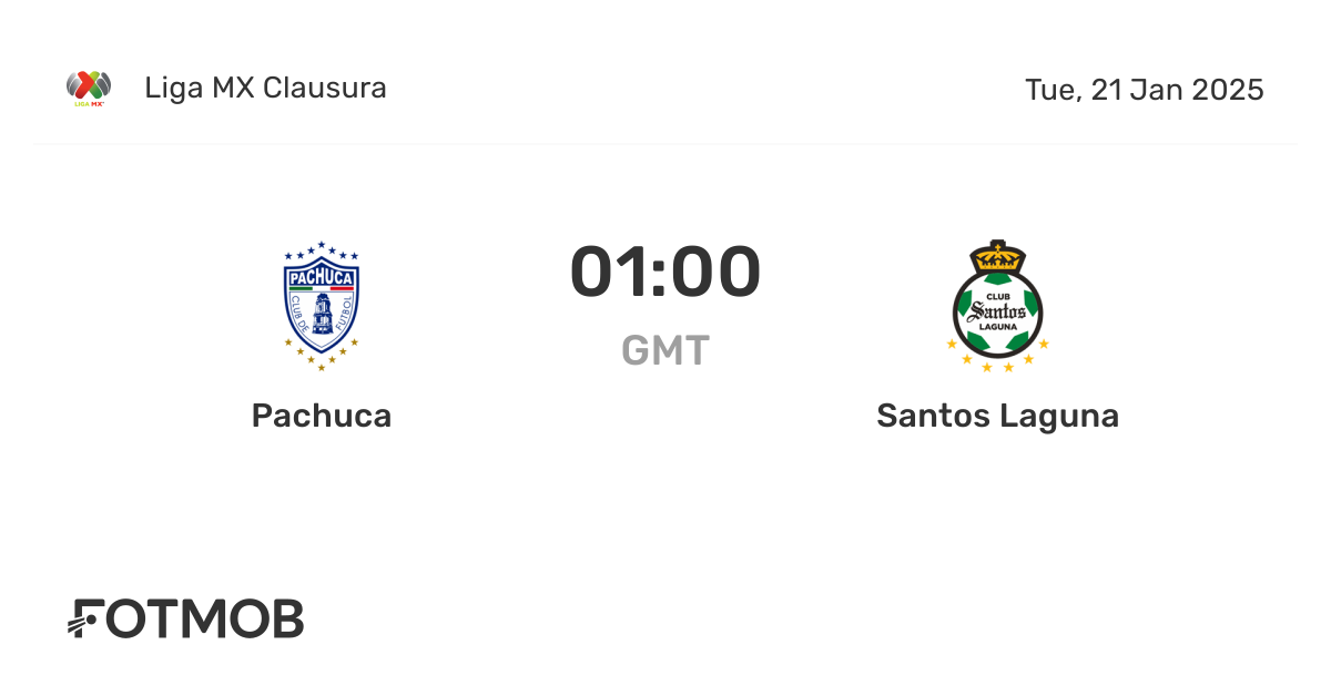 Pachuca vs Santos Laguna - marcador en vivo, alineaciones previstas y ...