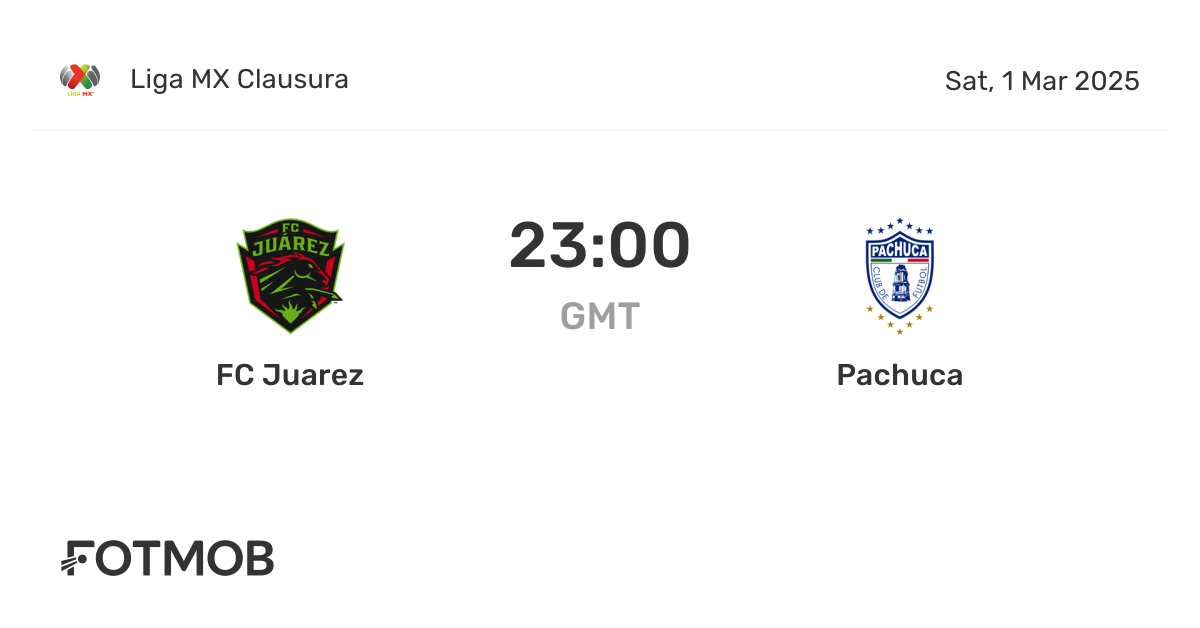 FC Juarez vs Pachuca - live score, predicted lineups and H2H stats