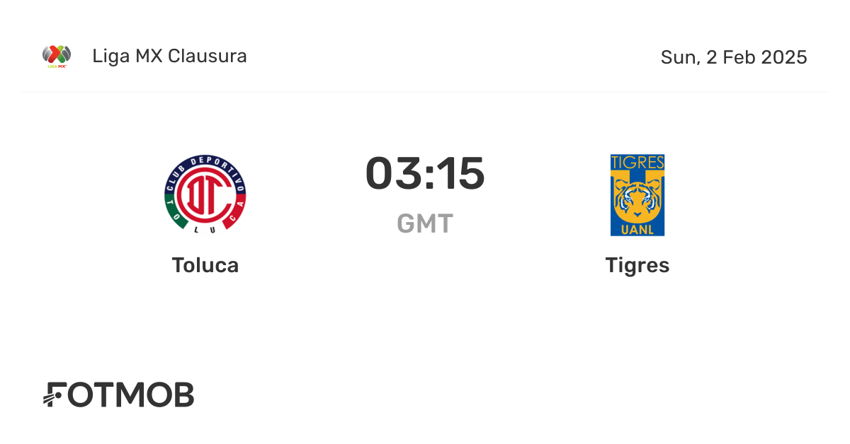 Toluca vs Tigres - live score, predicted lineups and H2H stats