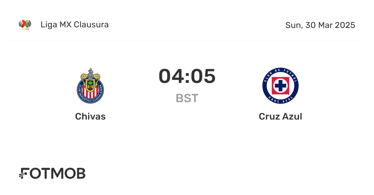 Chivas vs Cruz Azul - marcador en vivo, alineaciones previstas y ...