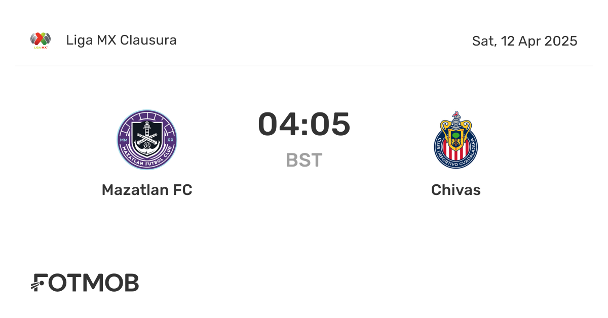 Mazatlan FC vs Chivas - live score, predicted lineups and H2H stats