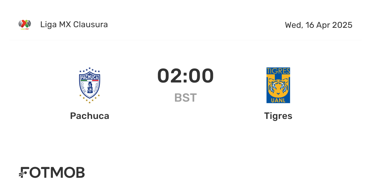Pachuca vs Tigres - live score, predicted lineups and H2H stats