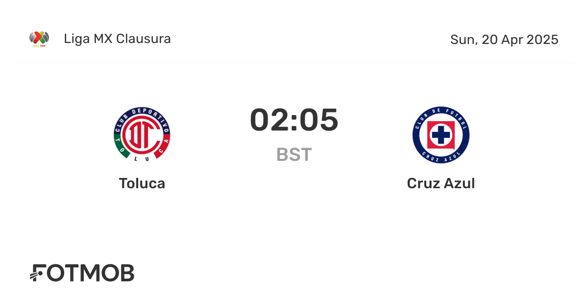 Toluca vs Cruz Azul - marcador en vivo, alineaciones previstas y ...