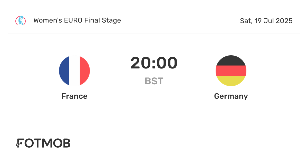 Frankrike (W) mot Tyskland (W) - live resultat, förväntad startelva och ...