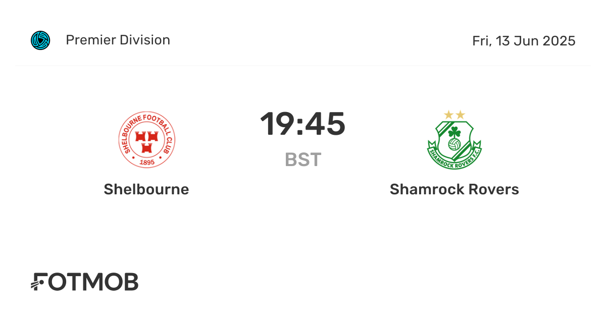 Shelbourne vs Shamrock Rovers - live score, predicted lineups and H2H stats