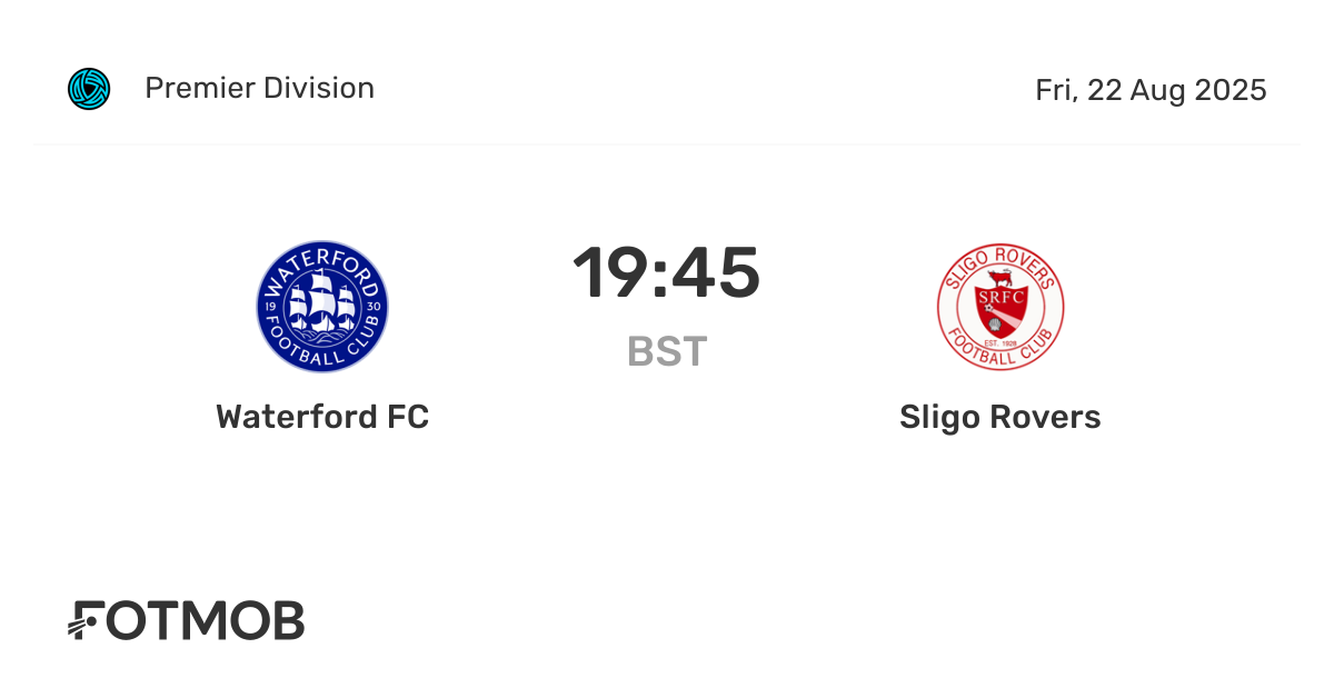 Waterford FC vs Sligo Rovers - live score, predicted lineups and H2H stats