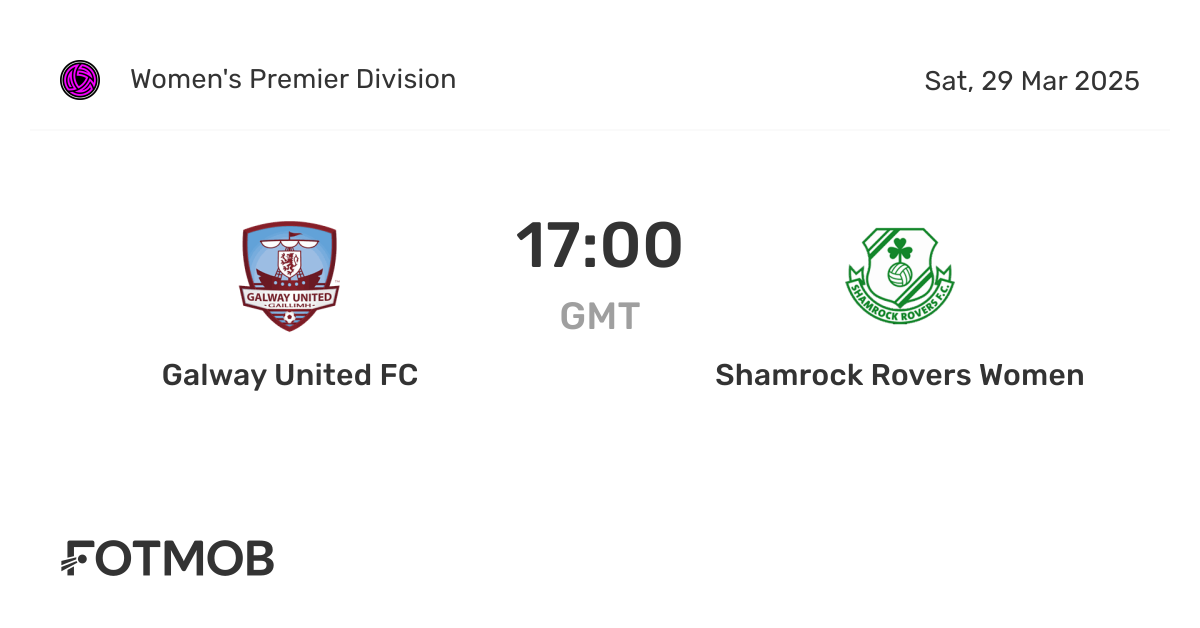 Galway United FC vs Shamrock Rovers Women - live score, predicted ...