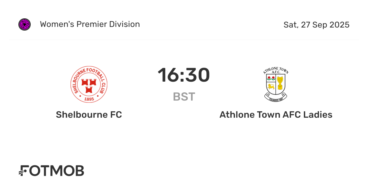 Shelbourne FC vs Athlone Town AFC Ladies - live score, predicted ...