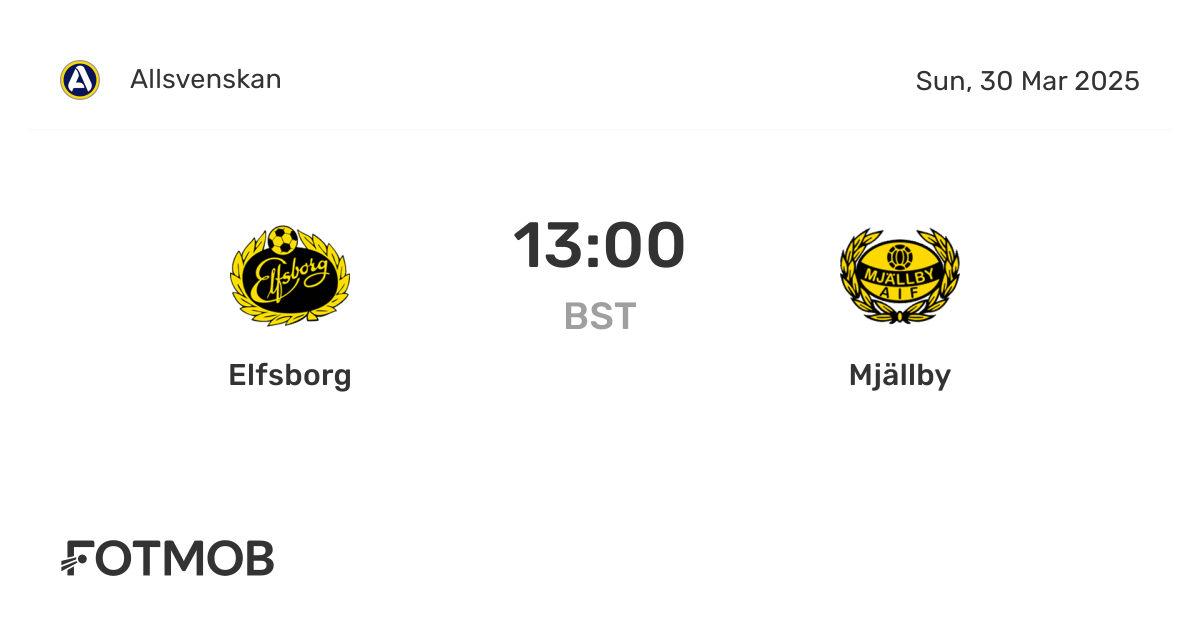 Elfsborg vs Mjällby - live score, predicted lineups and H2H stats