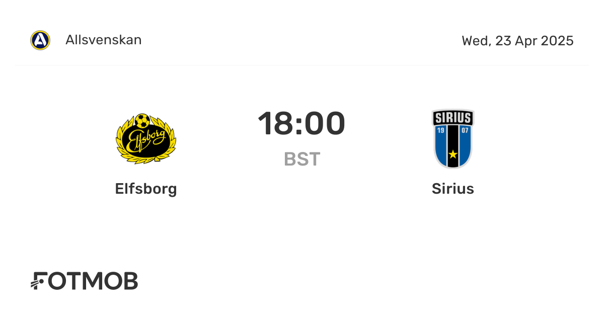 Elfsborg vs Sirius - live score, predicted lineups and H2H stats