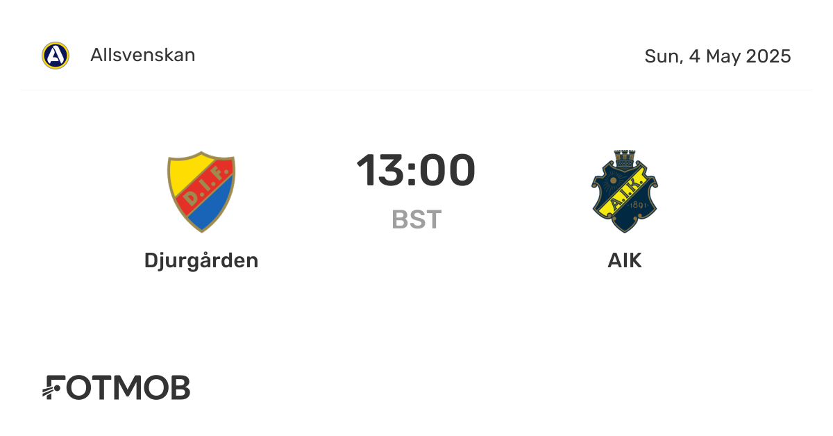 Djurgården mot AIK - live resultat, förväntad startelva och H2H statistik