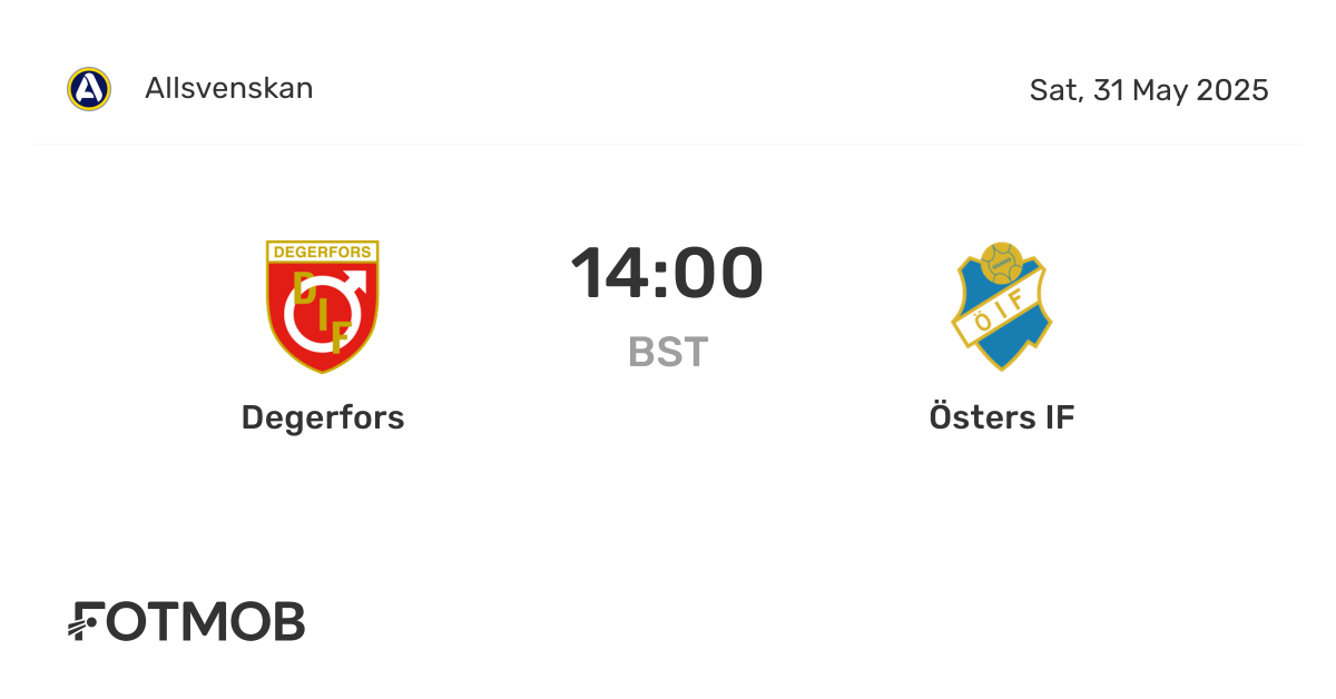 Degerfors vs Östers IF - live score, predicted lineups and H2H stats